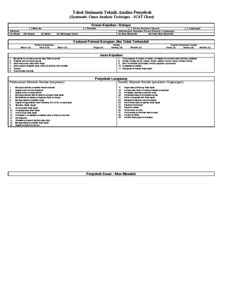 11 SCAT Chart (Incident Investigation Tool) | PDF