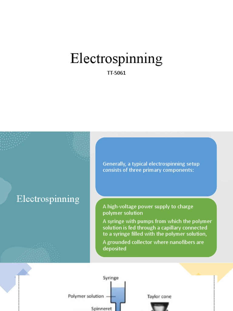 Electrospinning | PDF | Composite Material | Fibers