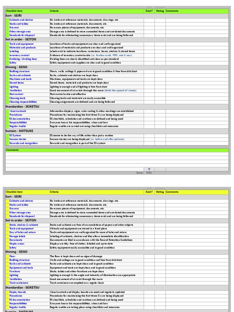 Checklist For Audit 5S | PDF | Cabinetry | Desk