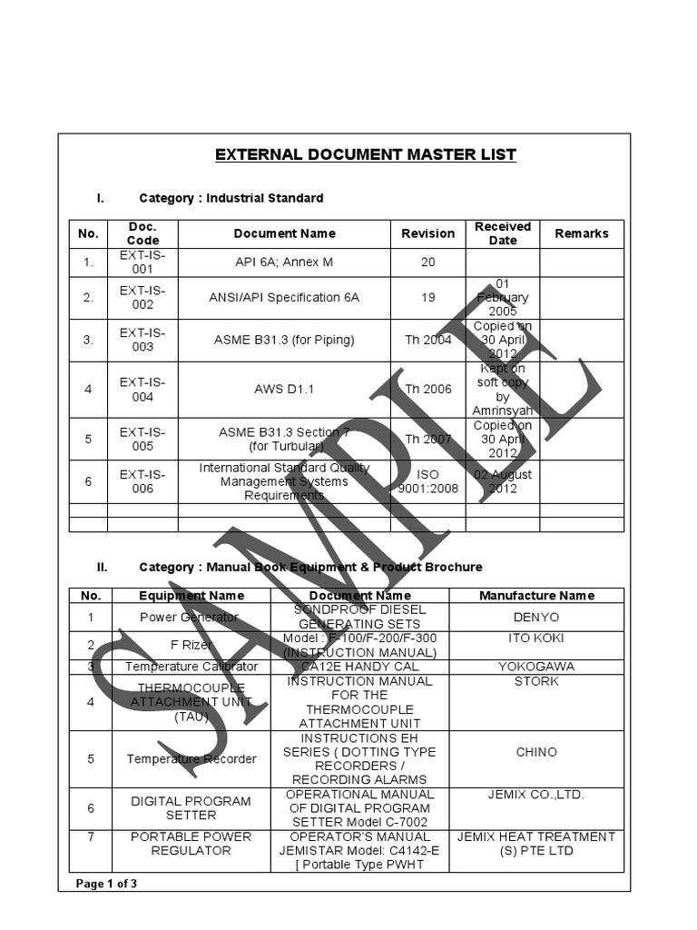 External Document Master List | PDF | Chemistry | Mechanical Engineering