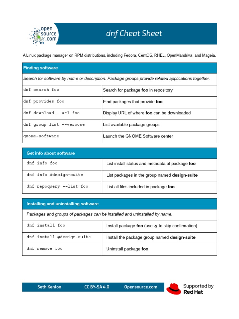 Osdc - Cheatsheet-Dnf-2021 5 15 | PDF | Software Repository | Linux