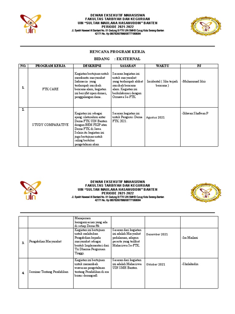 Format Rencana Program Kerja Dema FTK Priode 2021-2022 | PDF