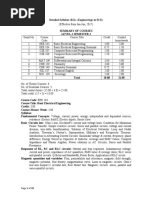 Least Learned Skills - 2nd Quarter | PDF | Reproduction | Equations