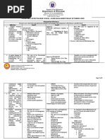 School Operational Work Plan | PDF | Audit | Educational Technology