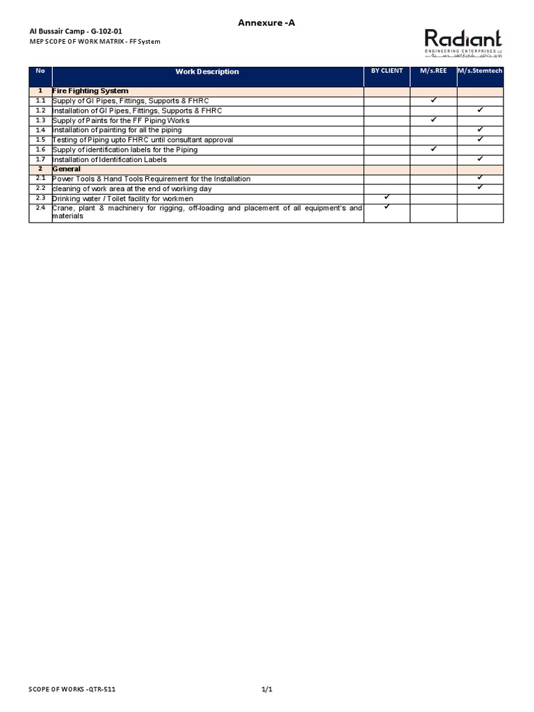 Mep Scope Matrix - FF Works | PDF