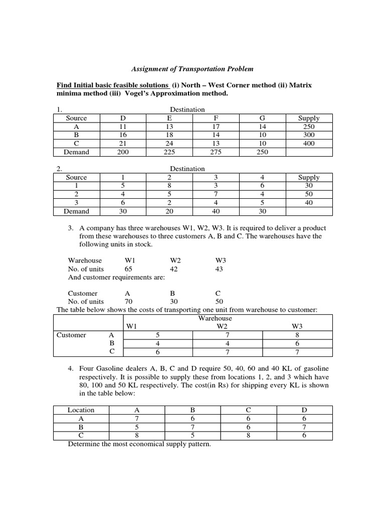 Find Initial Basic Feasible Solutions (I) North - West Corner Method (Ii) Matrix Minima Method ...