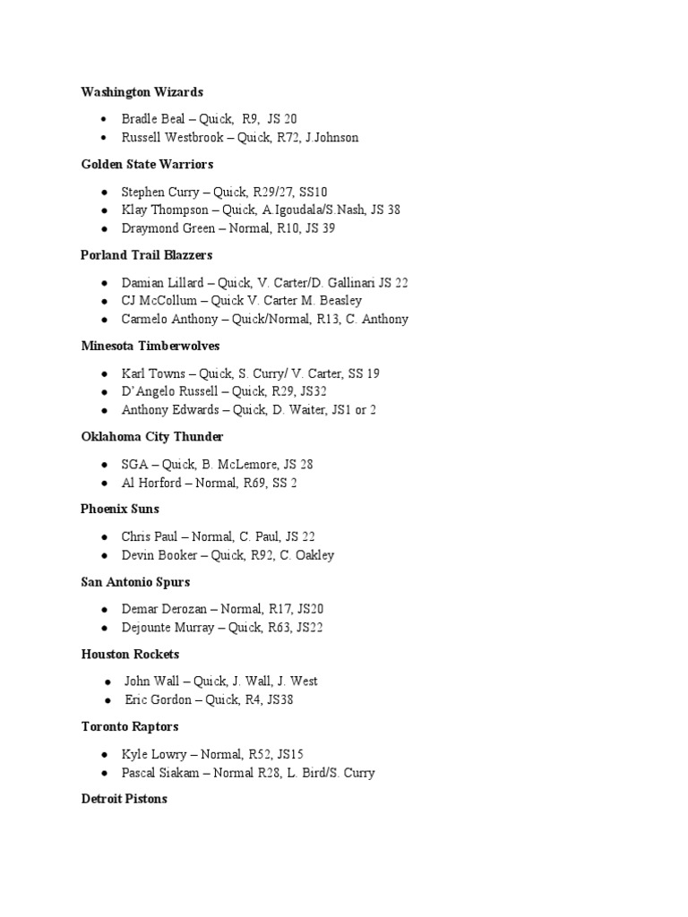 Stephen Curry Shooting Form Nba 2k14