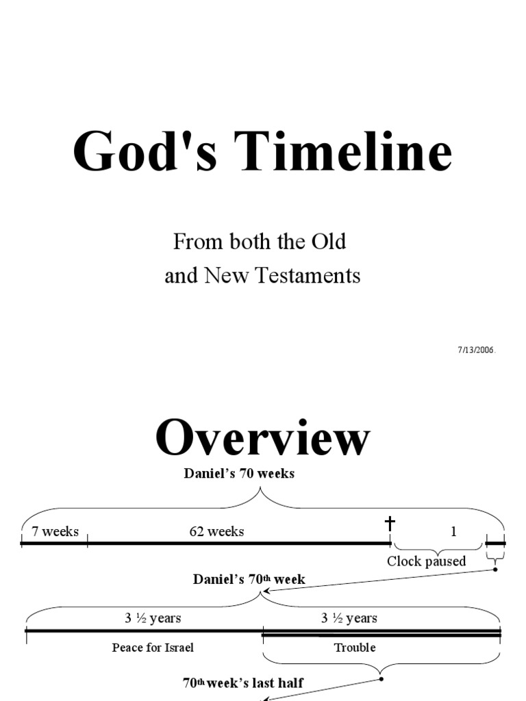 God's Timeline: From Both The Old and New Testaments | PDF | Book Of ...