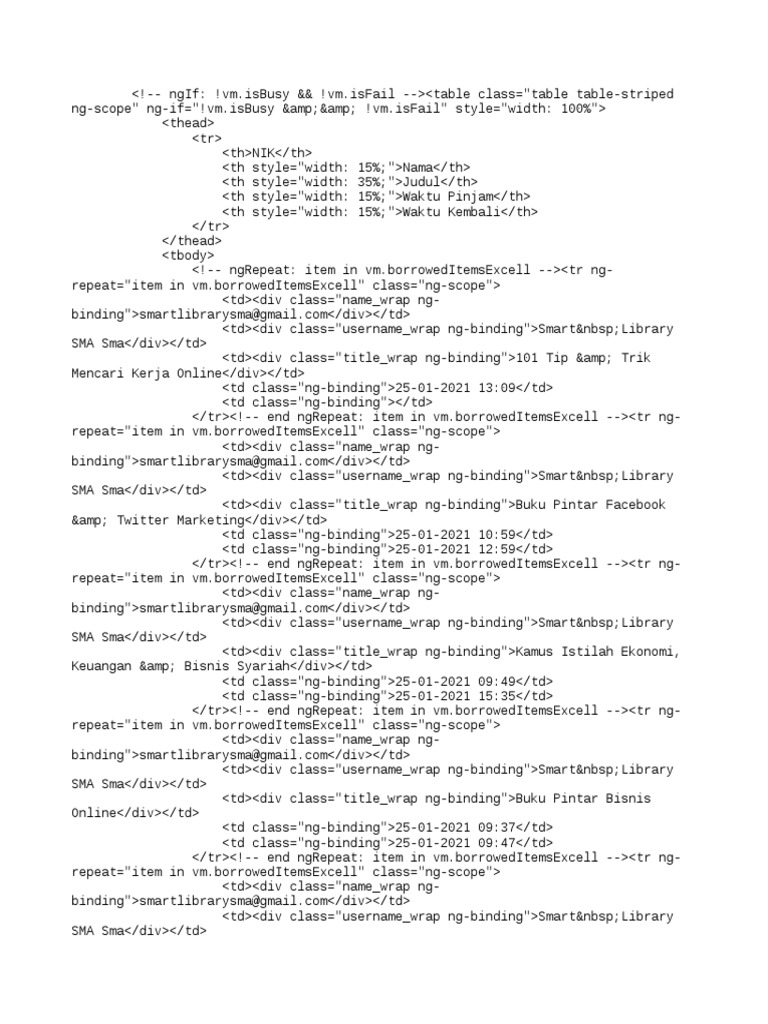 Riwayat Peminjaman 26-1-2021 2 | PDF