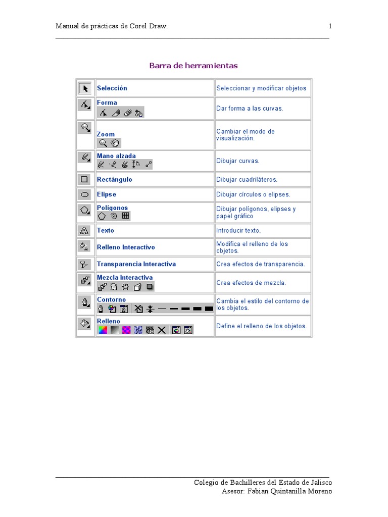 1 Manual de Practicas Corel Draw | PDF | Ventana (informática) | Dibujo