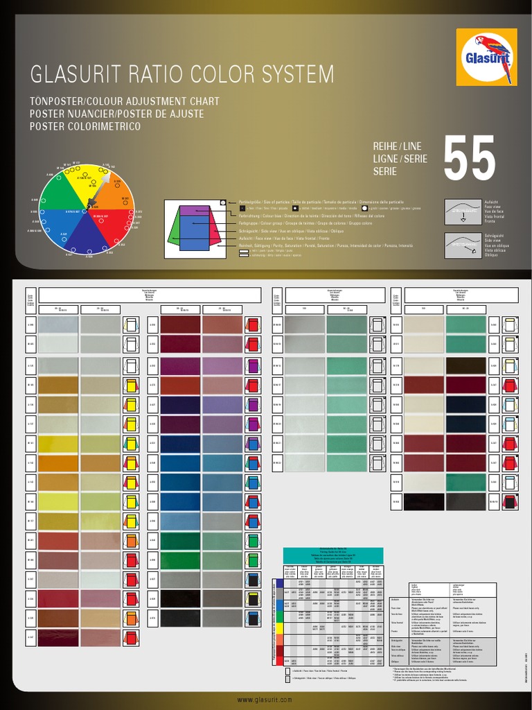 Sistema de Color Glasurit 55 Line | PDF