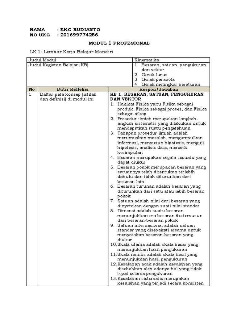 LK 1 Modul 1 Profesional EKO RUDIANTO | PDF