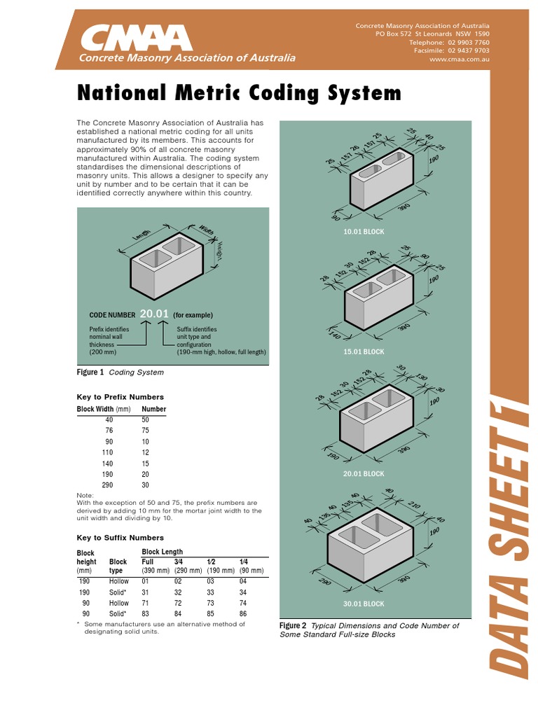 National Metric Coding System: Concrete Masonry Association of ...
