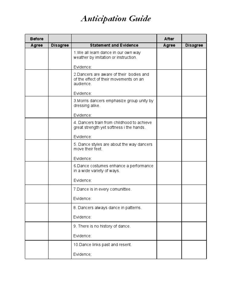 Anticipation Guide 1.doc Iyliyya | PDF | Language Arts & Discipline