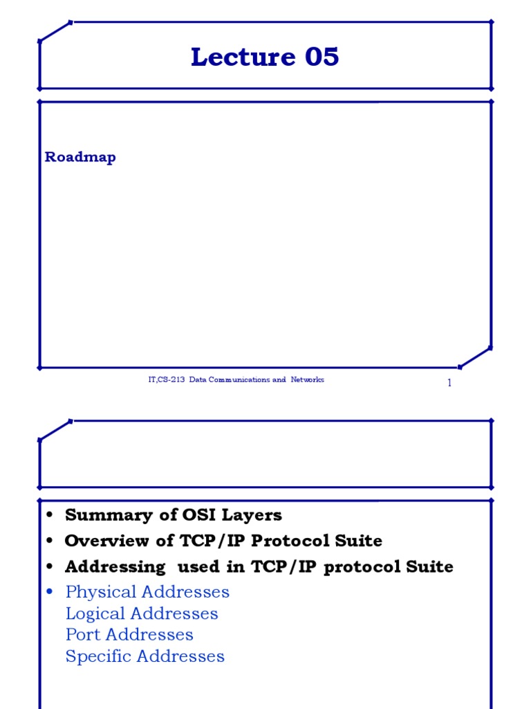 w3L5 DCN TCP IP Protocol Suite | PDF | Internet Protocol Suite | Osi Model