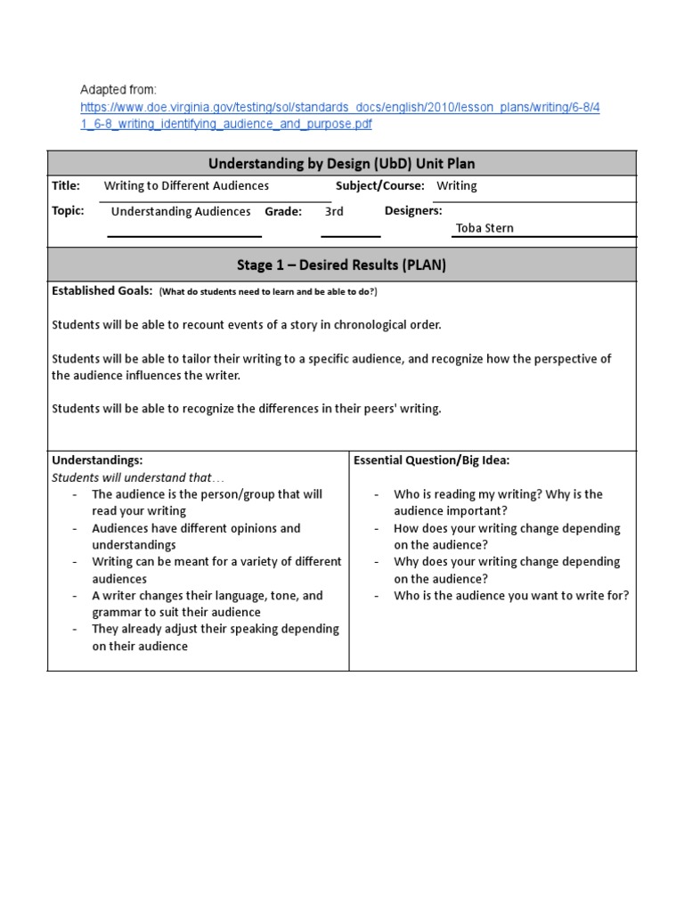 Writing for Different Audiences | PDF | Rubric (Academic) | Human Nature