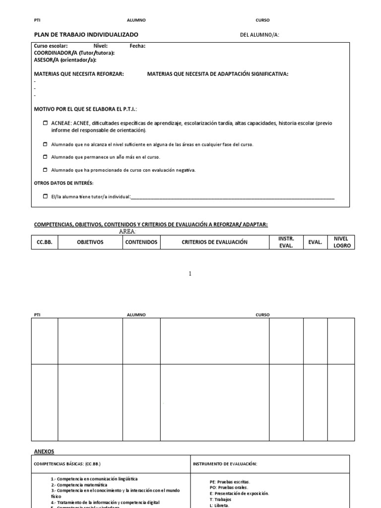 Modelo Pti | PDF | Evaluación | Aprendizaje