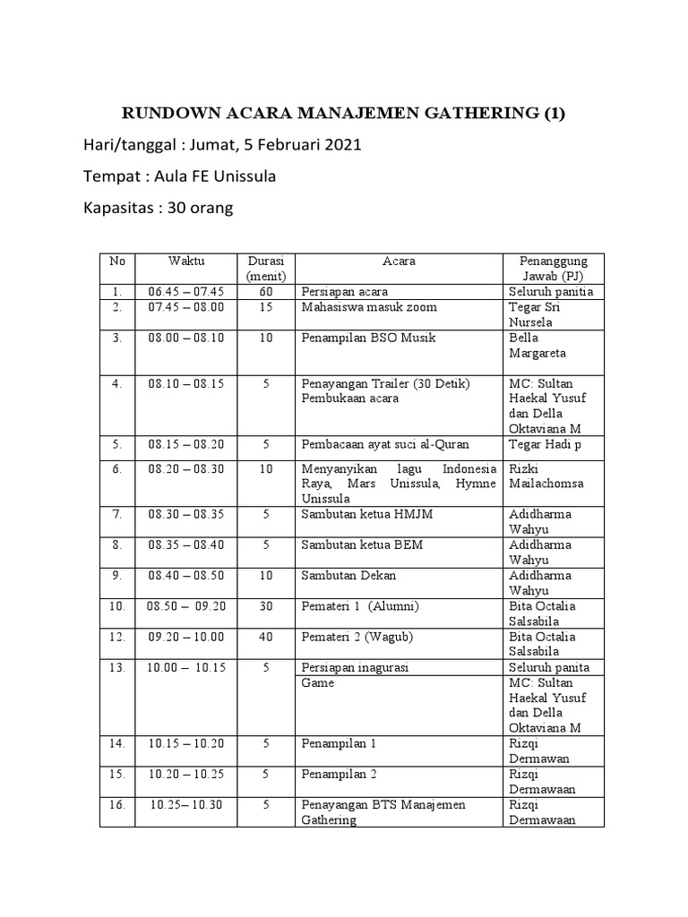 Rundown Manajemen Gathering Unissula | PDF