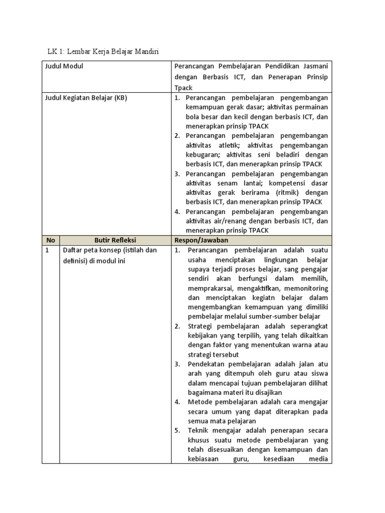 LK - 1 Modul 4 Profesional | PDF