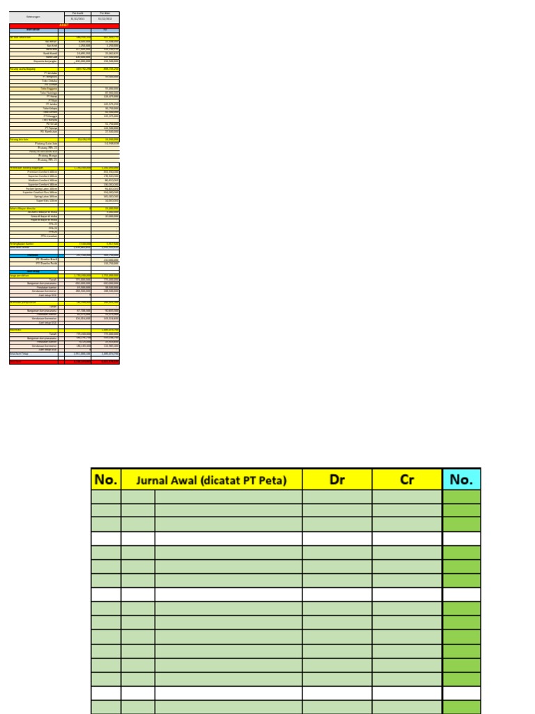 KKP Modul 1 Neraca Saldo | PDF