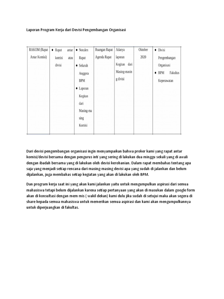 Laporan Proker Devisi PO | PDF