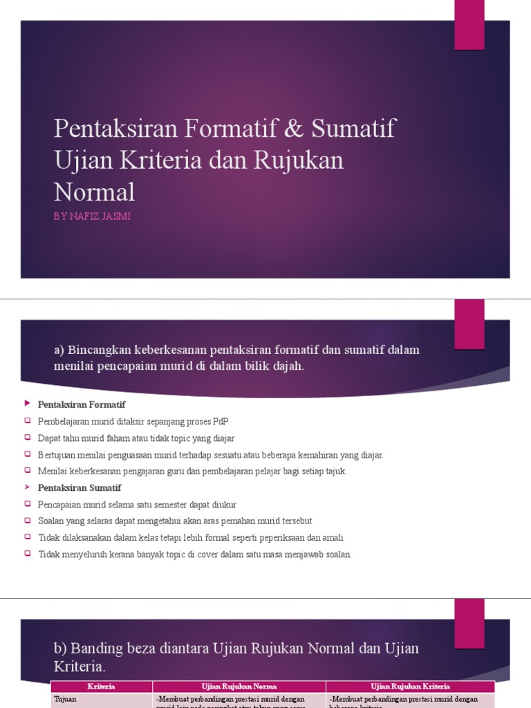 Pentaksiran Formatif & Sumatif | PDF