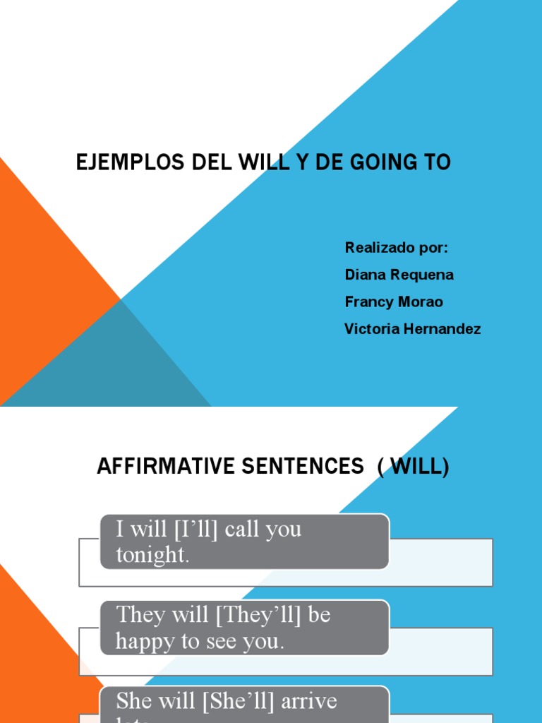 EJEMPLOS Del WILL y de Going To | PDF