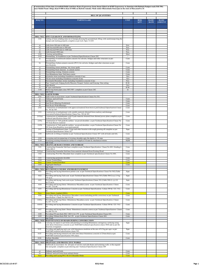 Boq No. Particulars Unit BOQ QTY Basic Rate Basic Amount | PDF | Road ...