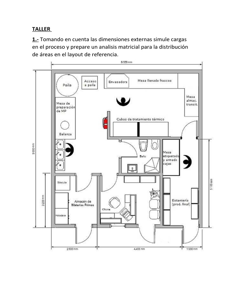 S02.s2 - Material (Taller Layout | PDF