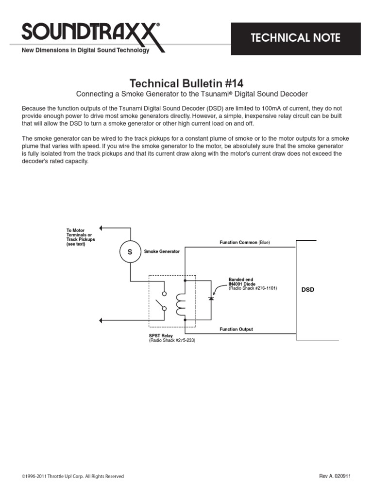 Tsunami Smoke Unit Instalation | PDF