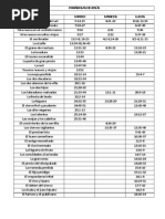 Lista de Las Parábolas de Jesús | PDF | Parábolas de Jesús | Libros del ...