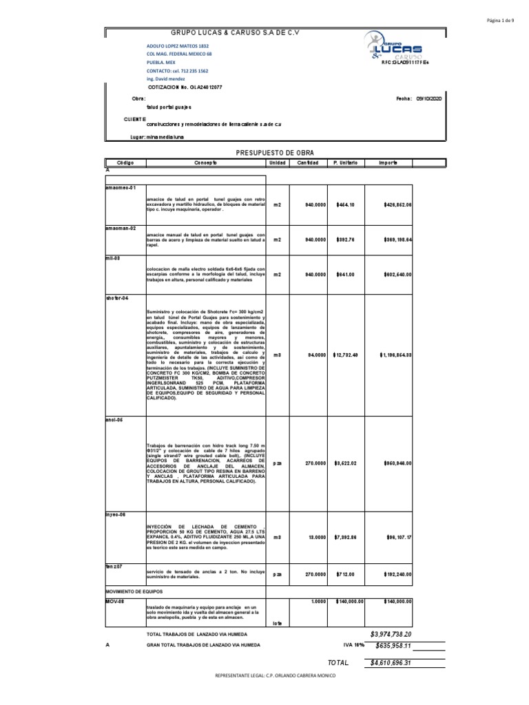 Matriz de Precios | PDF | Ingeniería de Edificación | Sectores Economicos