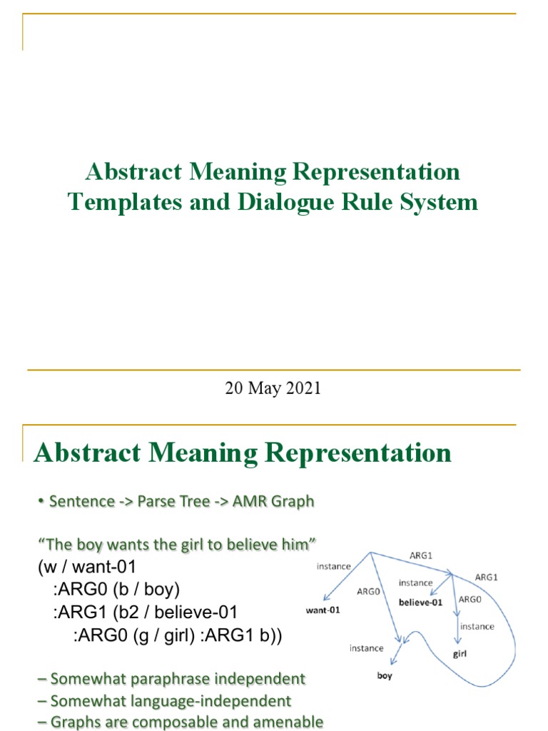Abstract Meaning Representation Templates and Dialogue Rule System ...