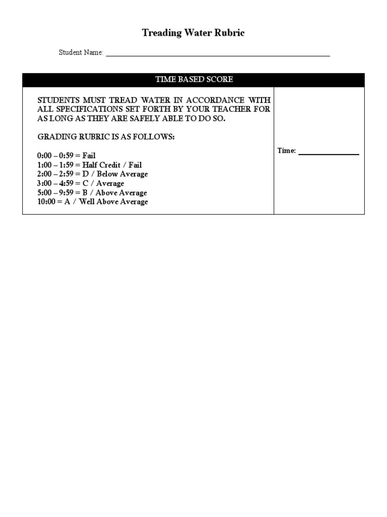 Treading Water Rubric | PDF