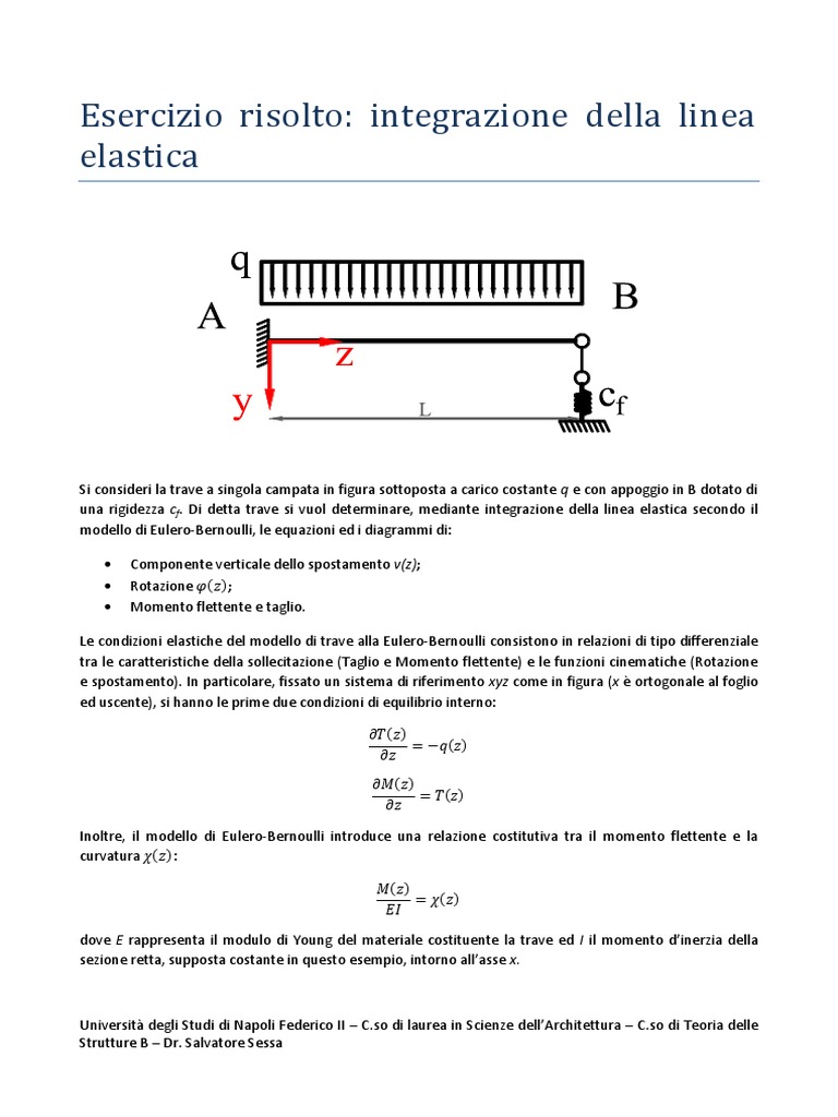 Esercizio Risolto - Integrazione Della Linea Elastica | PDF