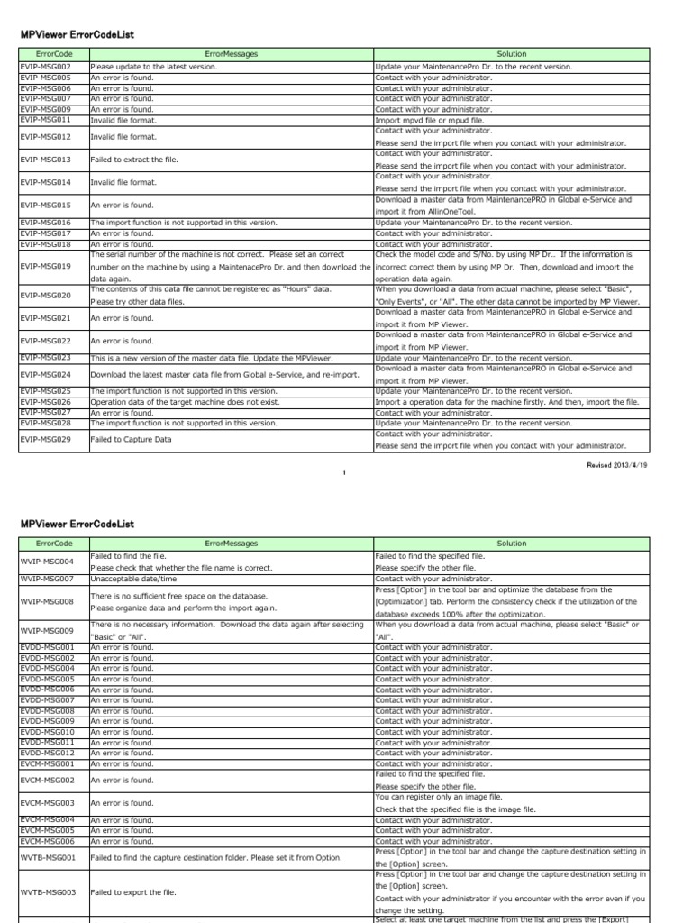 ErrorCode (MPViewer) en-US | PDF | Computer File | File Format