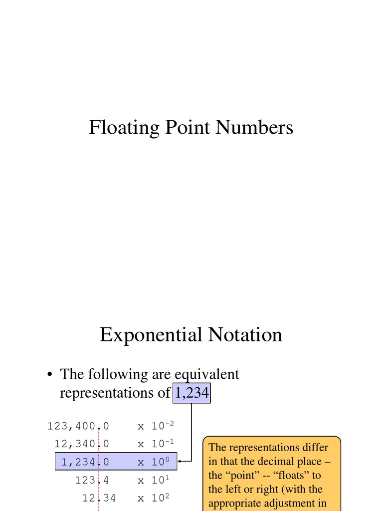 Floating Point Numbers | Elementary Mathematics | Encodings