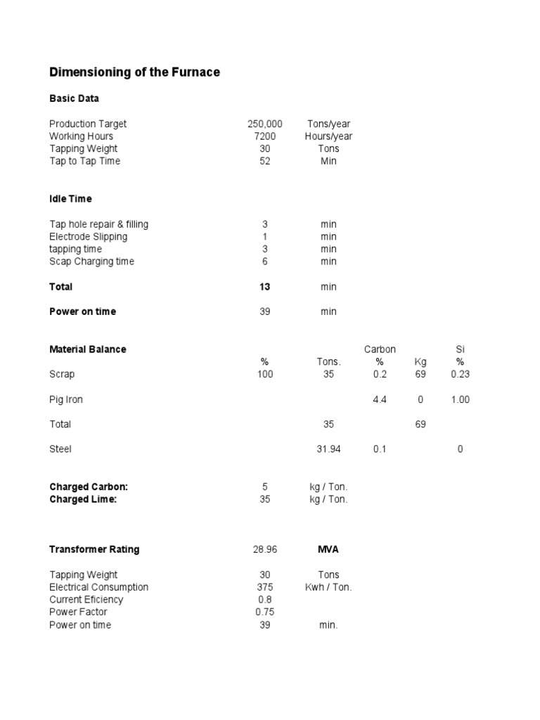 EAF Dimensions Rev. 0 | PDF