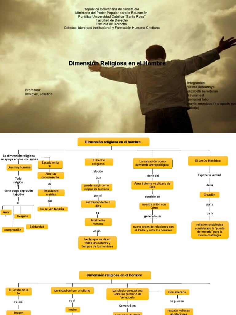 Dimensión Religiosa y Identidad Cristiana | PDF | Cristo (título ...