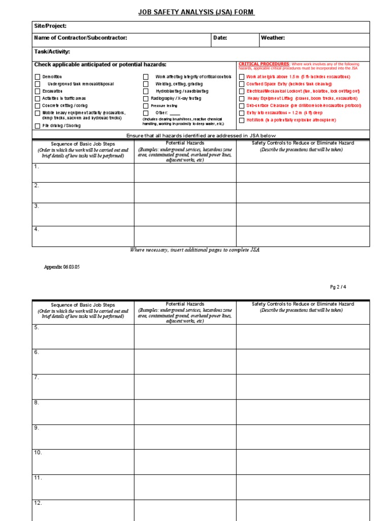 Job Safety Analysis (Jsa) Form | Download Free PDF | Personal ...