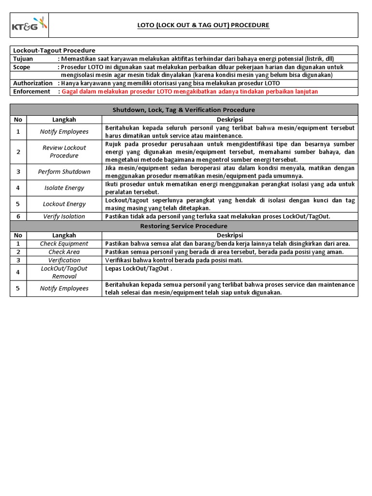 LOTO Procedure | PDF