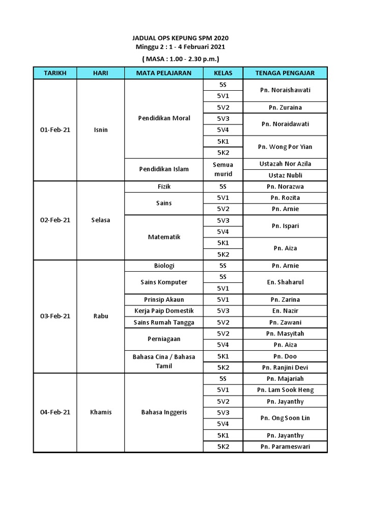 Jadual Ops Kepung Tambahan (Ot) SPM 2020 - Februari 2021 | PDF