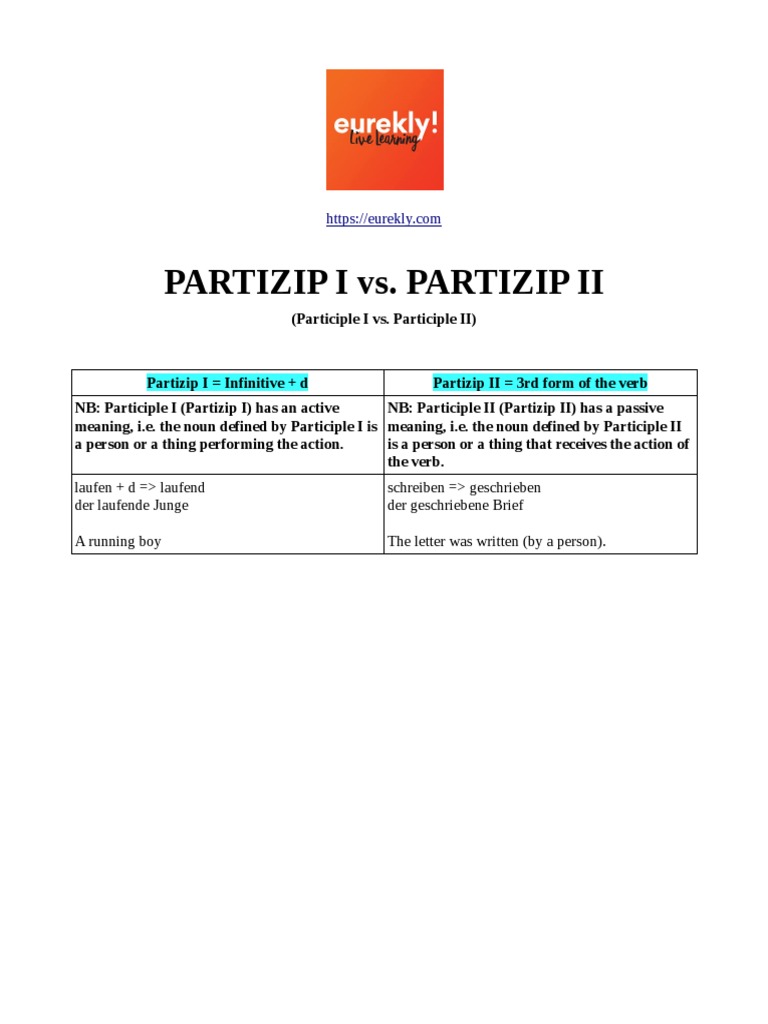 German Participle I vs. Participle II | PDF