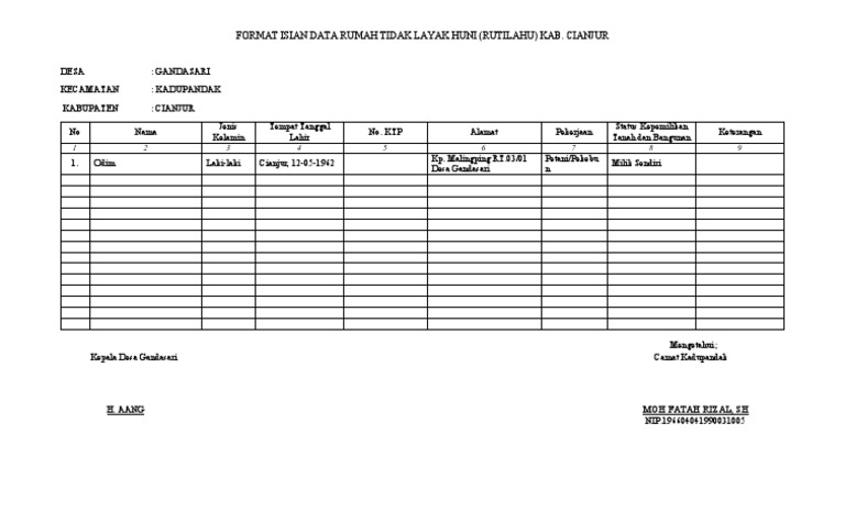 Format Data Rutilahu Cianjur | PDF