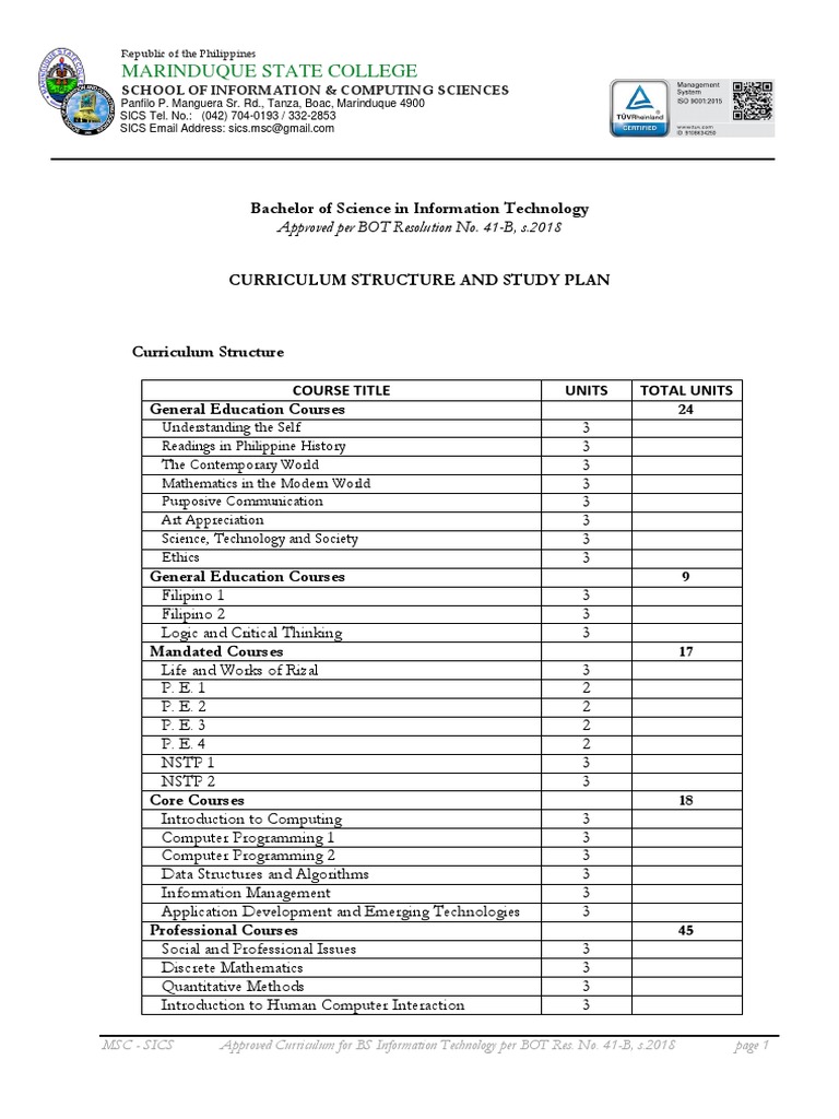 Curriculum Structure BSIT - 2018 | PDF | Computer Programming ...