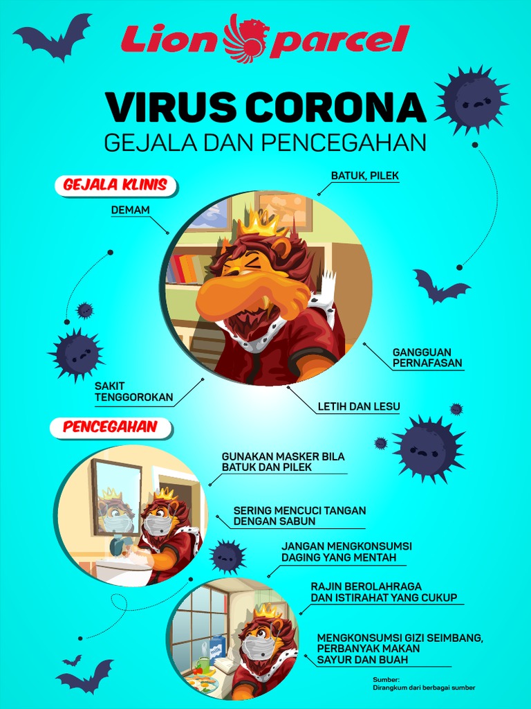 Poster Gejala Dan Pencegahan Corona | PDF