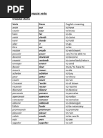 Notes - Trouvez La Question | PDF | Grammatical Gender | Languages