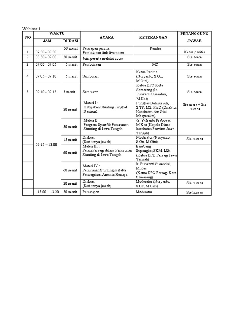 Rundown Webinar | PDF