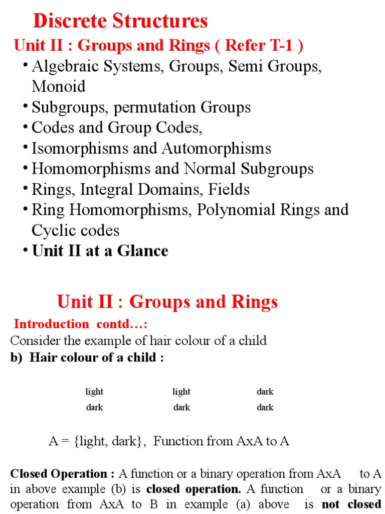 Unit II: Groups and Rings (Refer T-1) | PDF | Group (Mathematics ...