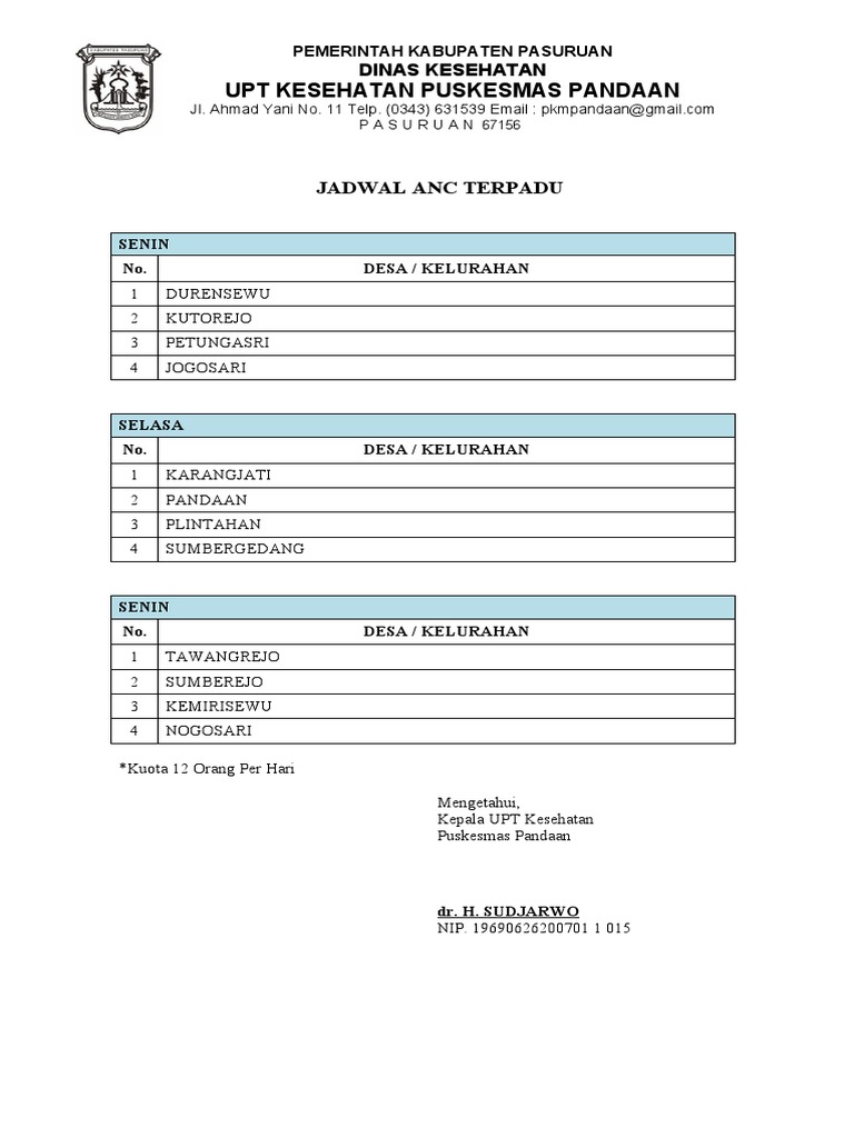 Jadwal ANC Terpadu Per Desa | PDF